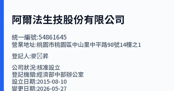阿爾法生技股份有限公司的照片-統編 54861645(桃園市) 公司登記資料與營業項目詳細圖表