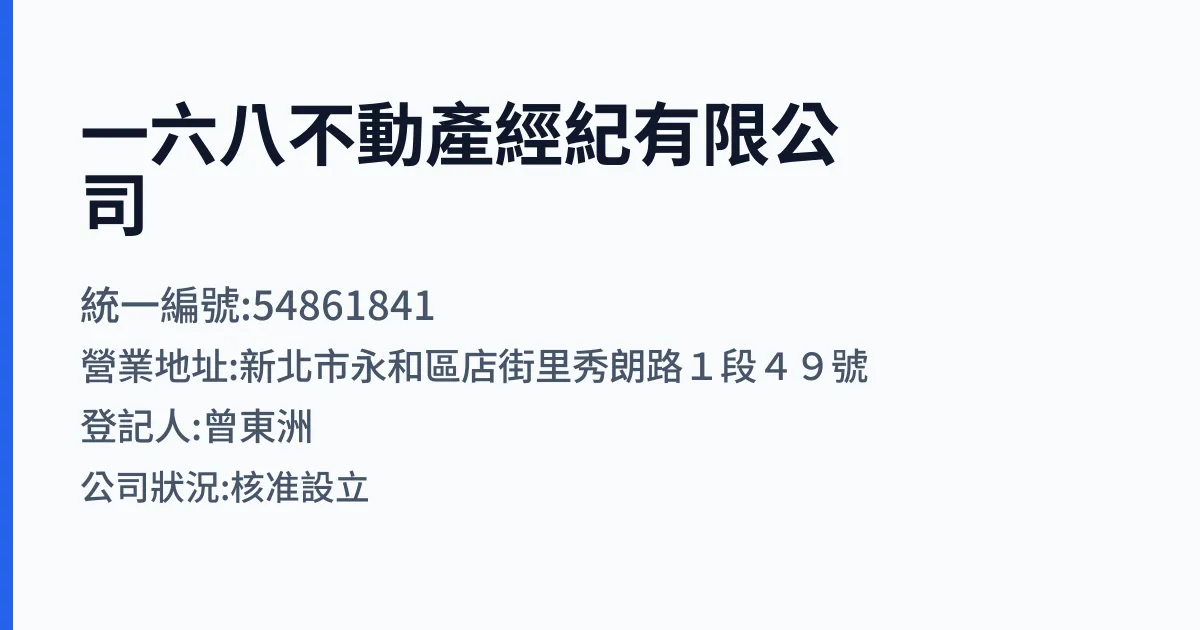 一六八不動產經紀有限公司 - 統編 54861841(新北市) 公司登記資料與營業項目詳細圖表