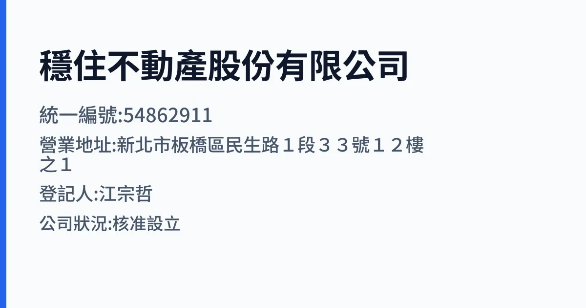 穩住不動產股份有限公司 - 統編 54862911(新北市) 公司登記資料與營業項目詳細圖表