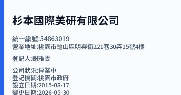 杉本國際美研有限公司的照片-統編 54863019(桃園市) 公司登記資料與營業項目詳細圖表