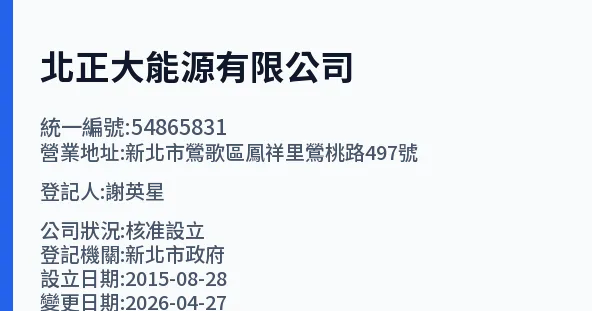 北正大能源有限公司的照片-統編 54865831(新北市) 公司登記資料與營業項目詳細圖表