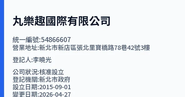 丸樂趣國際有限公司的照片-統編 54866607(新北市) 公司登記資料與營業項目詳細圖表