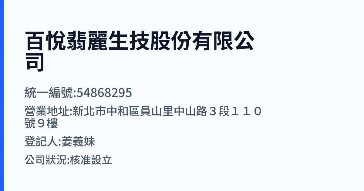 百悅翡麗生技股份有限公司 - 統編 54868295(新北市) 公司登記資料與營業項目詳細圖表