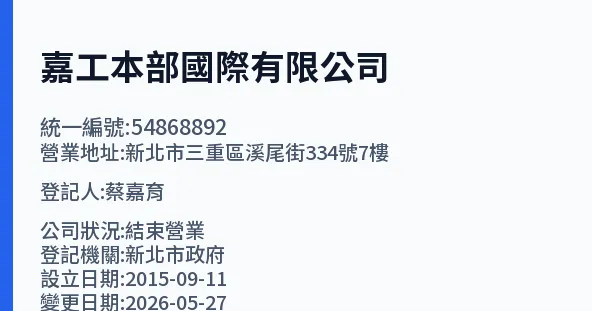 嘉工本部國際有限公司的照片-統編 54868892(新北市) 公司登記資料與營業項目詳細圖表