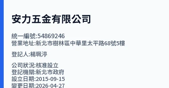 安力五金有限公司的照片-統編 54869246(新北市) 公司登記資料與營業項目詳細圖表