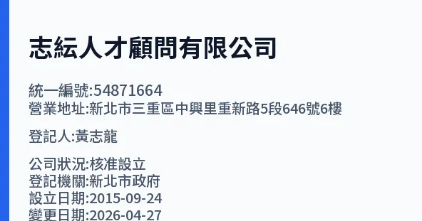 志紜人才顧問有限公司的照片-統編 54871664(新北市) 公司登記資料與營業項目詳細圖表