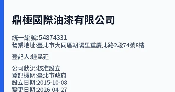 鼎極國際油漆有限公司的照片-統編 54874331(臺北市) 公司登記資料與營業項目詳細圖表