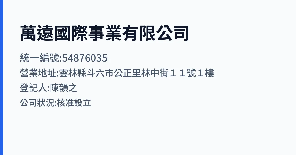 萬遠國際事業有限公司 - 統編 54876035(新北市) 公司登記資料與營業項目詳細圖表