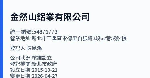 金然山鋁業有限公司的照片-統編 54876773(新北市) 公司登記資料與營業項目詳細圖表