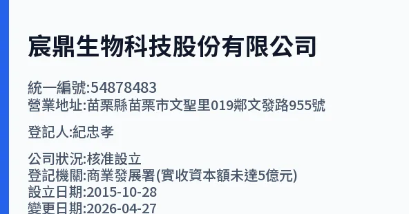 宸鼎生物科技股份有限公司的照片-統編 54878483(苗栗縣) 公司登記資料與營業項目詳細圖表