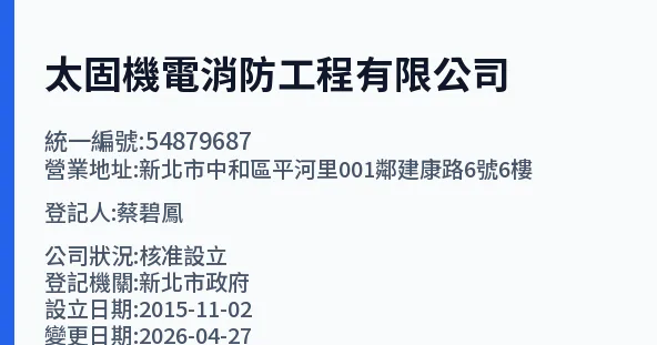 太固機電消防工程有限公司的照片-統編 54879687(新北市) 公司登記資料與營業項目詳細圖表