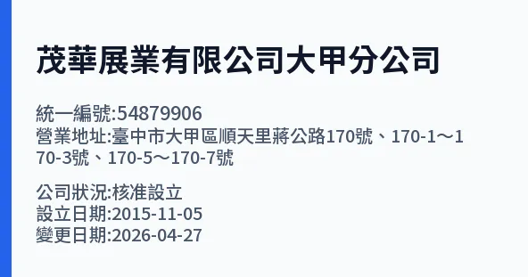 茂華展業有限公司大甲分公司的照片-統編 54879906(臺中市) 公司登記資料與營業項目詳細圖表