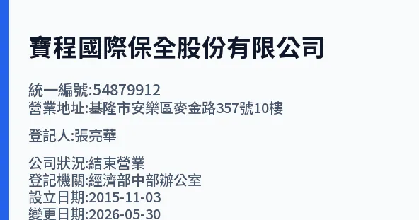 寶程國際保全股份有限公司的照片-統編 54879912(基隆市) 公司登記資料與營業項目詳細圖表
