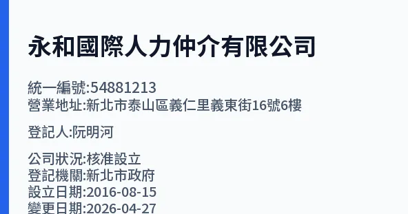 永和國際人力仲介有限公司的照片-統編 54881213(新北市) 公司登記資料與營業項目詳細圖表