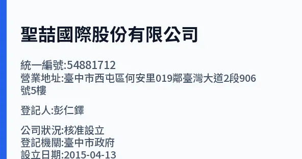 聖喆國際股份有限公司的照片-統編 54881712(臺中市) 公司登記資料與營業項目詳細圖表