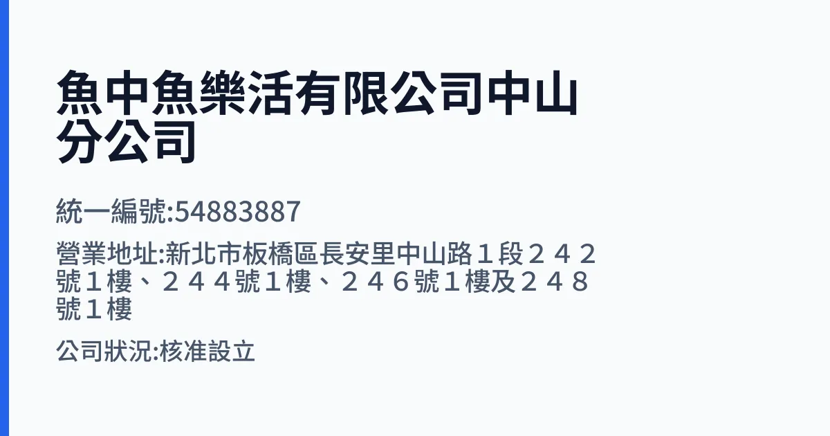 魚中魚樂活有限公司中山分公司 - 統編 54883887(新北市) 公司登記資料與營業項目詳細圖表