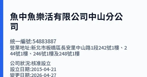 魚中魚樂活有限公司中山分公司的照片-統編 54883887(新北市) 公司登記資料與營業項目詳細圖表