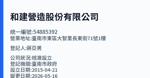 和建營造股份有限公司的照片-統編 54885392(臺南市) 公司登記資料與營業項目詳細圖表