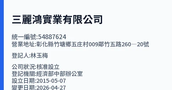 三麗鴻實業有限公司的照片-統編 54887624(彰化縣) 公司登記資料與營業項目詳細圖表