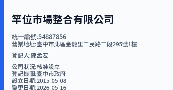 竿位市場整合有限公司的照片-統編 54887856(臺中市) 公司登記資料與營業項目詳細圖表