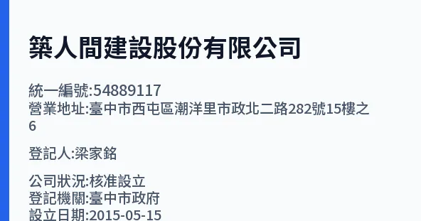 築人間建設股份有限公司的照片-統編 54889117(臺中市) 公司登記資料與營業項目詳細圖表