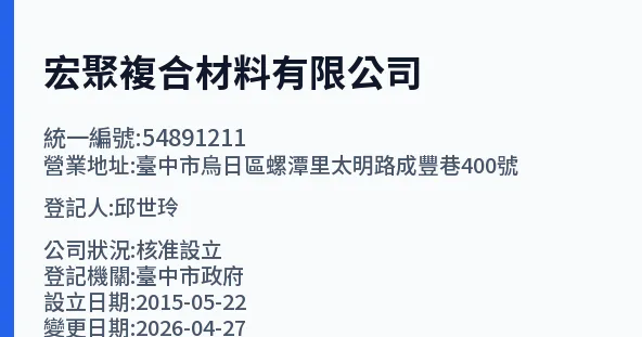 宏聚複合材料有限公司的照片-統編 54891211(臺中市) 公司登記資料與營業項目詳細圖表