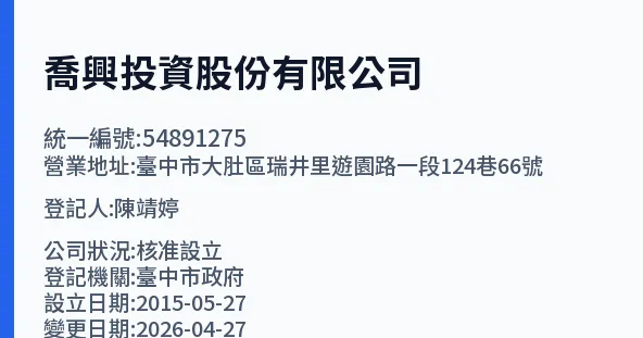 喬興投資股份有限公司的照片-統編 54891275(臺中市) 公司登記資料與營業項目詳細圖表