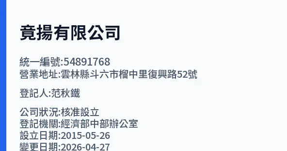 竟揚有限公司的照片-統編 54891768(雲林縣) 公司登記資料與營業項目詳細圖表