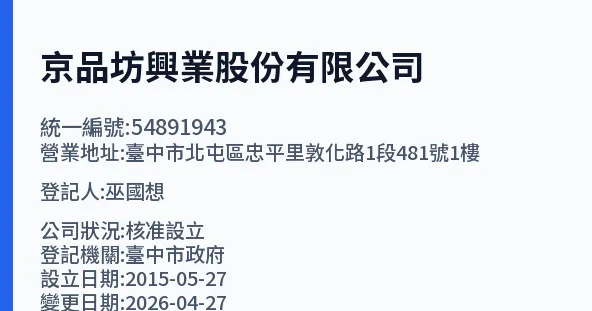 京品坊興業股份有限公司的照片-統編 54891943(臺中市) 公司登記資料與營業項目詳細圖表