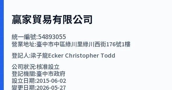 贏家貿易有限公司的照片-統編 54893055(臺中市) 公司登記資料與營業項目詳細圖表