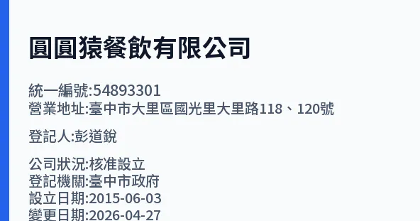 圓圓猿餐飲有限公司的照片-統編 54893301(臺中市) 公司登記資料與營業項目詳細圖表