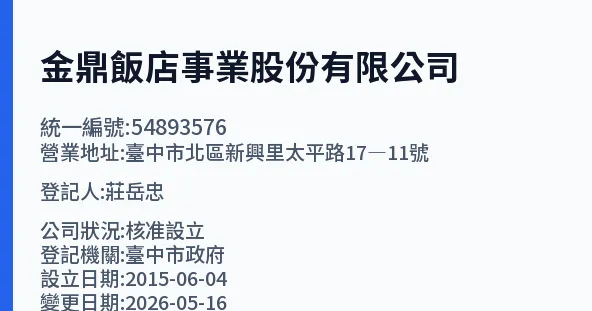 金鼎飯店事業股份有限公司的照片-統編 54893576(臺中市) 公司登記資料與營業項目詳細圖表