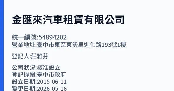 金匯來汽車租賃有限公司的照片-統編 54894202(臺中市) 公司登記資料與營業項目詳細圖表