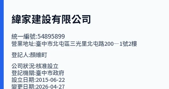 緯家建設有限公司的照片-統編 54895899(臺中市) 公司登記資料與營業項目詳細圖表