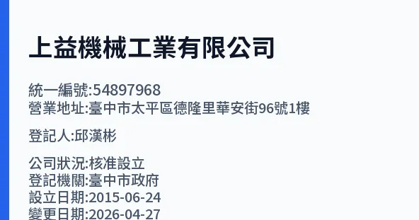 上益機械工業有限公司的照片-統編 54897968(臺中市) 公司登記資料與營業項目詳細圖表