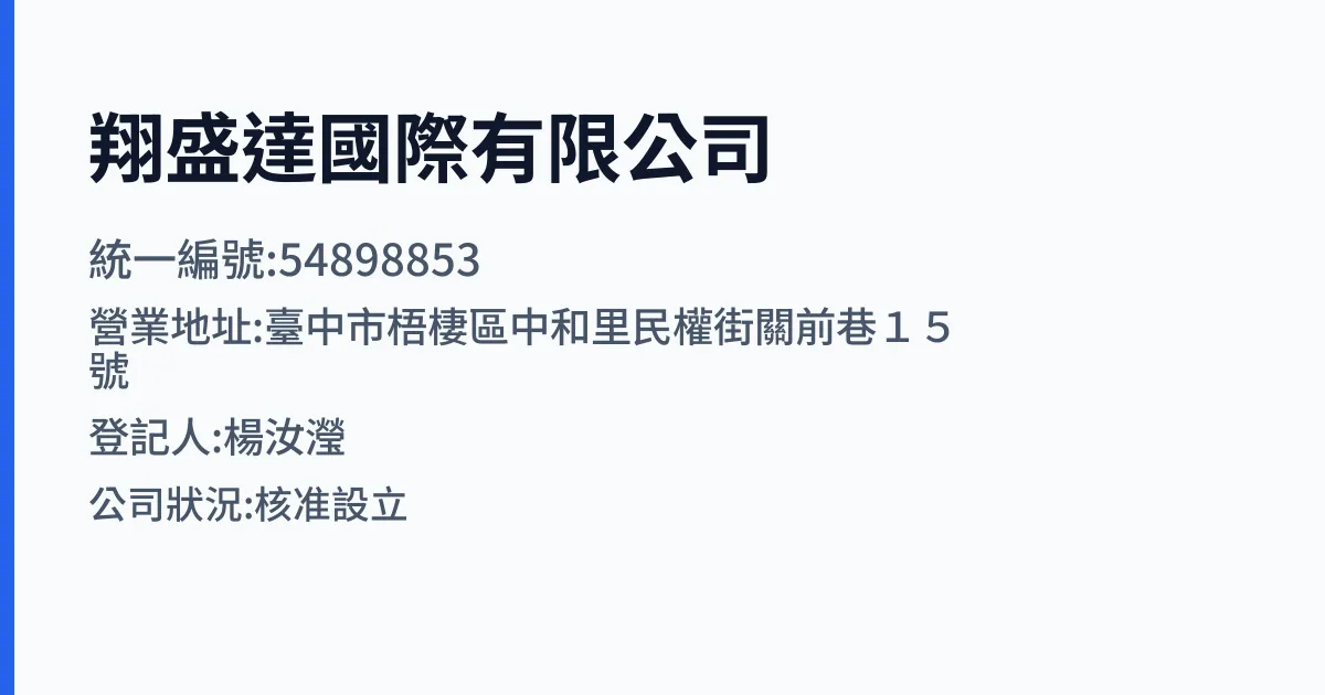 翔盛達國際有限公司 - 統編 54898853(臺中市) 公司登記資料與營業項目詳細圖表