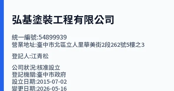 弘基塗裝工程有限公司的照片-統編 54899939(臺中市) 公司登記資料與營業項目詳細圖表
