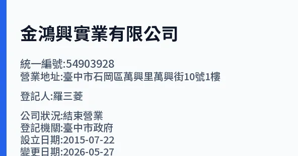 金鴻興實業有限公司的照片-統編 54903928(臺中市) 公司登記資料與營業項目詳細圖表