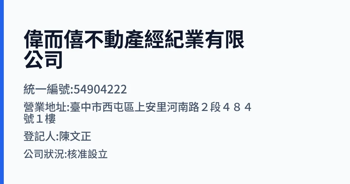 偉而僖不動產經紀業有限公司 - 統編 54904222(臺中市) 公司登記資料與營業項目詳細圖表