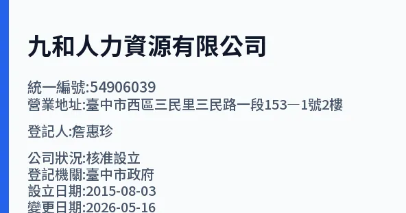 九和人力資源有限公司的照片-統編 54906039(臺中市) 公司登記資料與營業項目詳細圖表