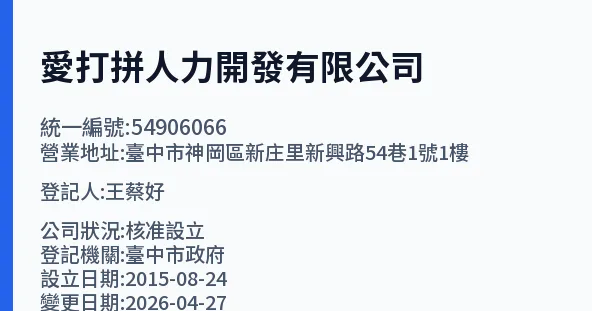 愛打拼人力開發有限公司的照片-統編 54906066(臺中市) 公司登記資料與營業項目詳細圖表