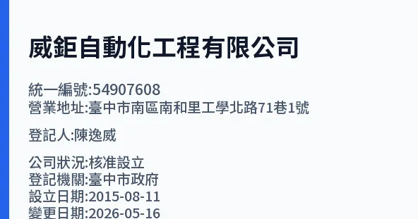 威鉅自動化工程有限公司的照片-統編 54907608(臺中市) 公司登記資料與營業項目詳細圖表