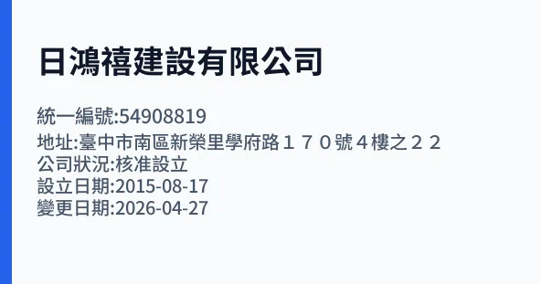 日鴻禧建設有限公司的照片-統編 54908819(臺中市) 公司登記資料與營業項目詳細圖表