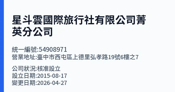 星斗雲國際旅行社有限公司菁英分公司的照片-統編 54908971(臺中市) 公司登記資料與營業項目詳細圖表