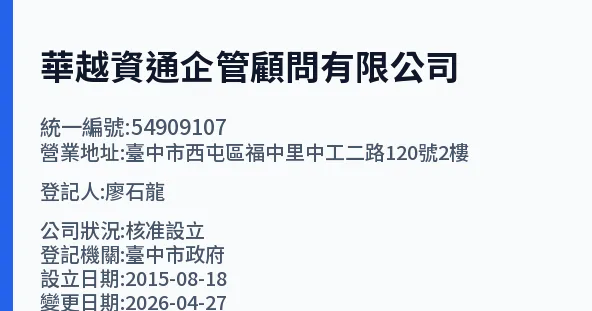 華越資通企管顧問有限公司的照片-統編 54909107(臺中市) 公司登記資料與營業項目詳細圖表