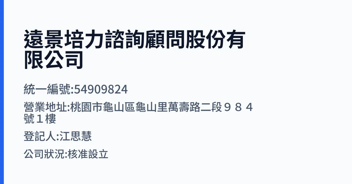 遠景培力諮詢顧問股份有限公司 - 統編 54909824(桃園市) 公司登記資料與營業項目詳細圖表