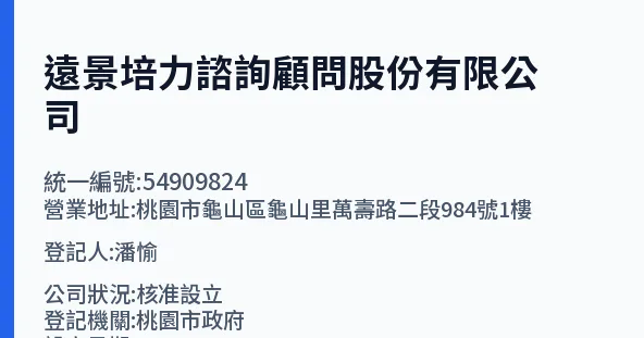 遠景培力諮詢顧問股份有限公司的照片-統編 54909824(桃園市) 公司登記資料與營業項目詳細圖表