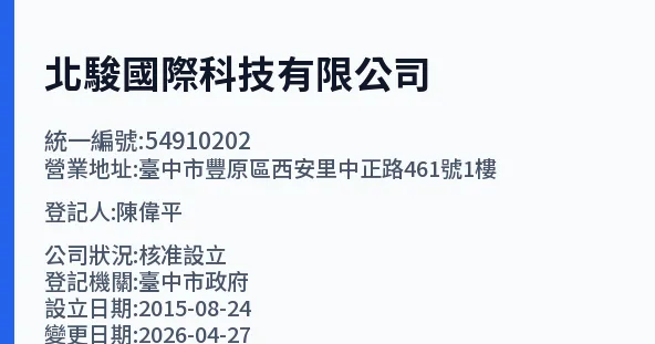 北駿國際科技有限公司的照片-統編 54910202(臺中市) 公司登記資料與營業項目詳細圖表