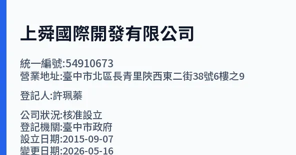 上舜國際開發有限公司的照片-統編 54910673(臺中市) 公司登記資料與營業項目詳細圖表