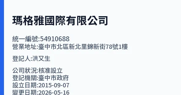 瑪格雅國際有限公司的照片-統編 54910688(臺中市) 公司登記資料與營業項目詳細圖表
